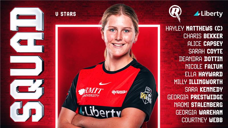 SQUAD: Hayward, Kennedy recalled for MCG clash | Melbourne Renegades