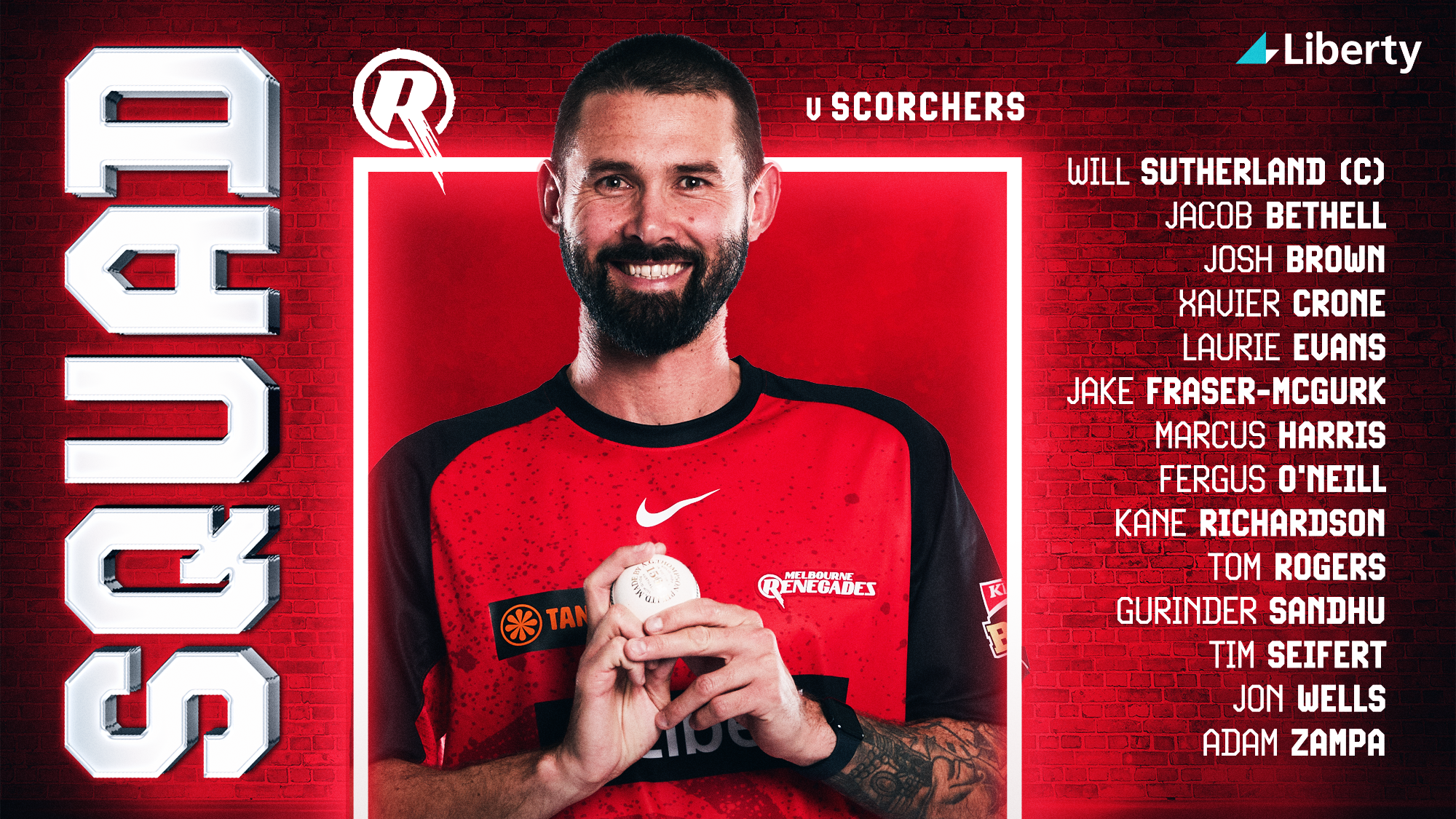 SQUAD: Two changes for Perth | Melbourne Renegades